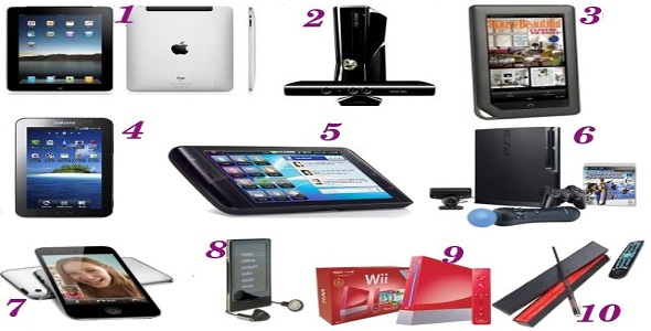 Smartphone Was The Most Preferred Electronic Gadget In Last Holiday Season