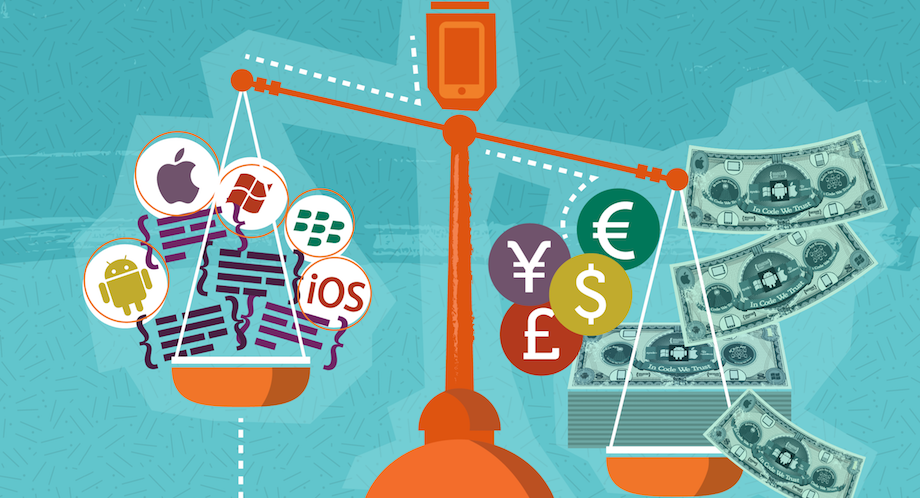 Success: The App Monetization Business Model Right for You - Dazeinfo