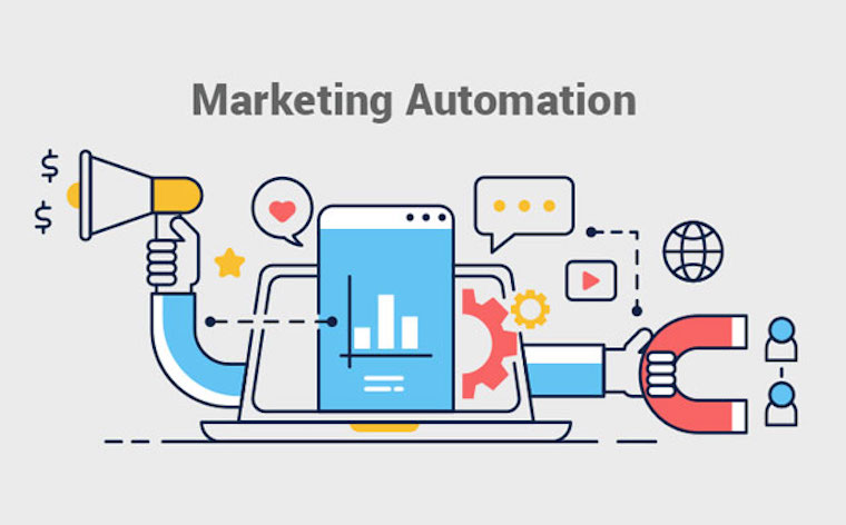 The Invaluable Role of Automation in Digital Marketing That Guarantees ...