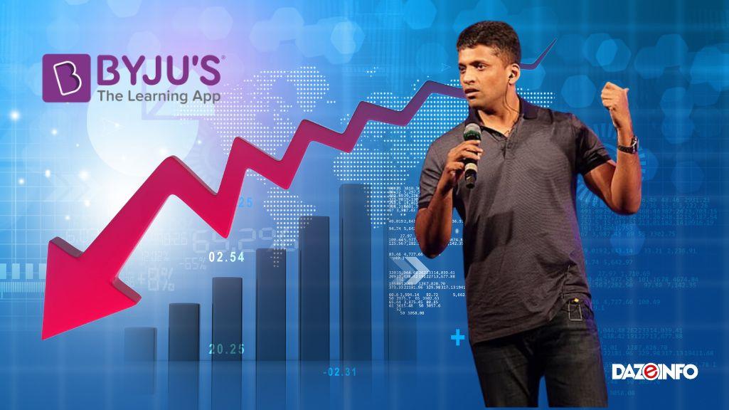 Byju's Is Racing Against Time: From Shining Star to Stinking Workplace ...