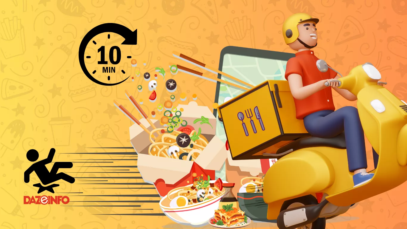 From Convenience to Questionable: 10-Minute Food Delivery Dilemma in ...